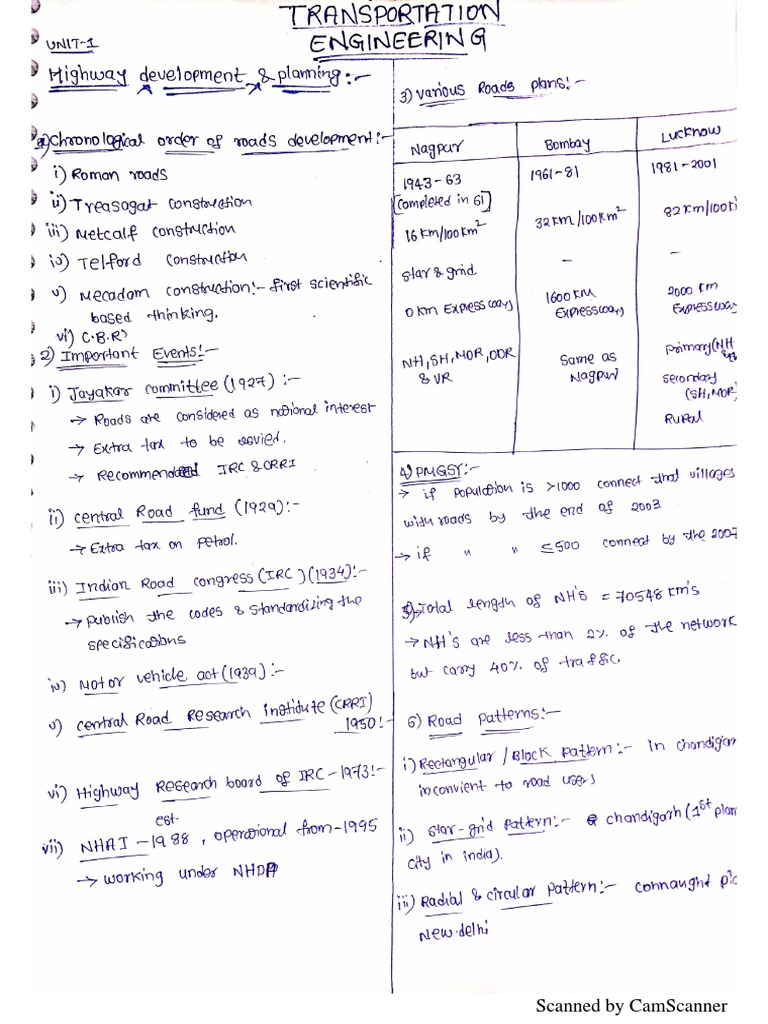 Transportation Engineering GATE Short Notes | PDF
