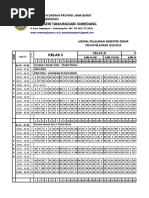 Napfa Standards (Secondary / Pre-U) - Females | PDF | Physical Exercise