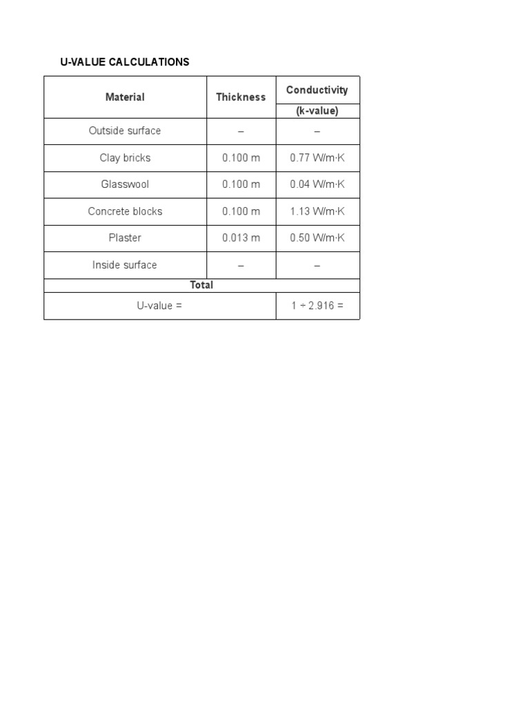 U-Value Calculations Sample | PDF