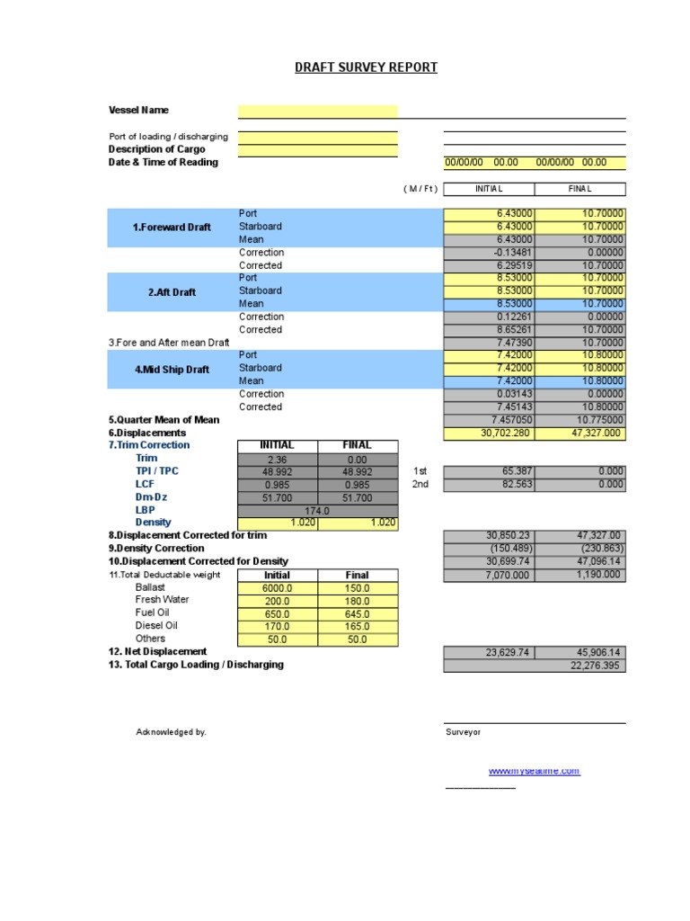 Draft Survey Calculation | PDF | Shipbuilding | Watercraft
