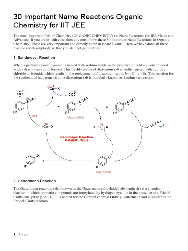 30 Important Name Reactions Organic Chemistry For IIT JEE | PDF ...