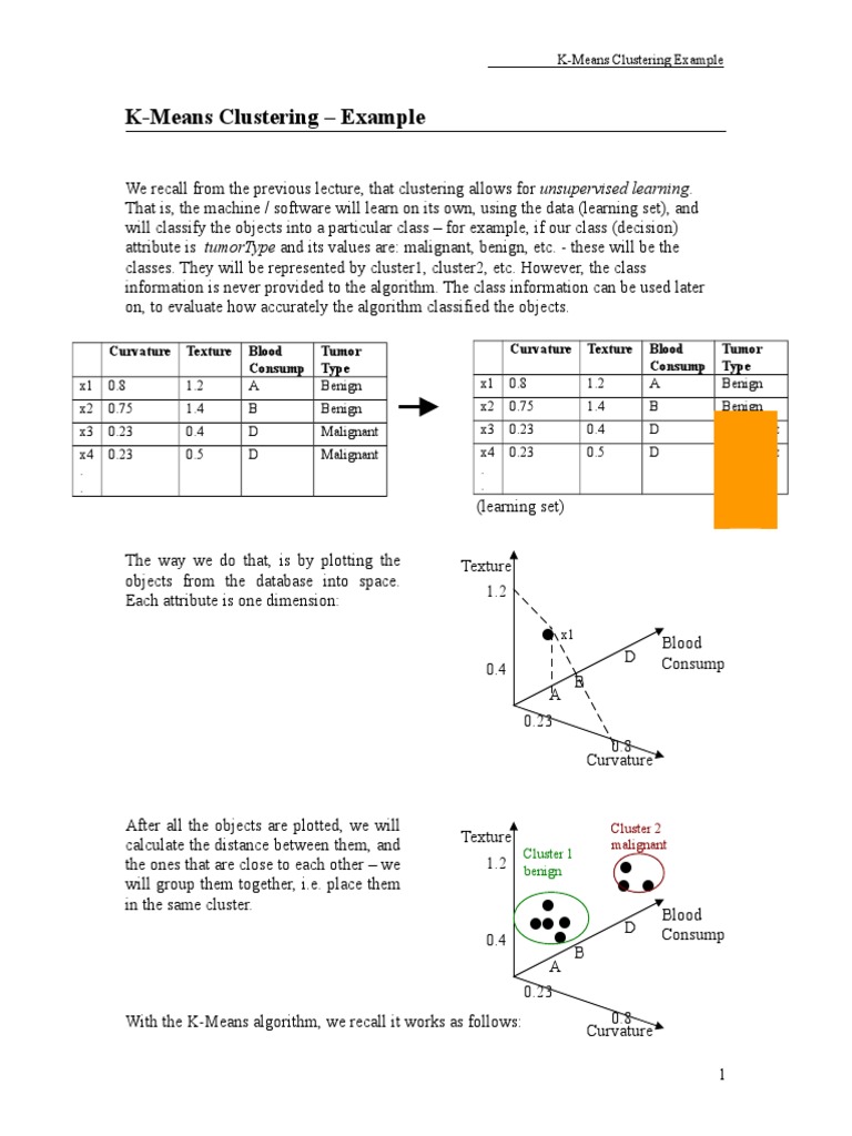 K-Means Clustering Example Explained | PDF | Applied Mathematics ...