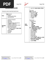 B737 Max Checklist | PDF | Transponder (Aeronautics) | Aircraft