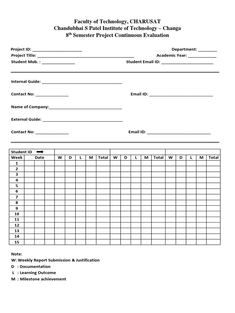 Project Continuous Evaluation | PDF