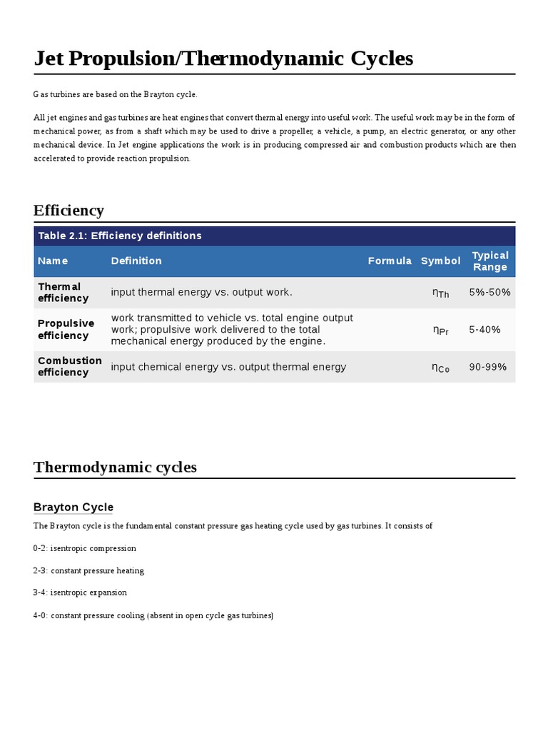 Jet Engine Thermodynamic Cycles Explained | PDF | Jet Engine | Vehicle ...