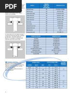 Square Flanges JIS B2291-JIS F7806 | PDF