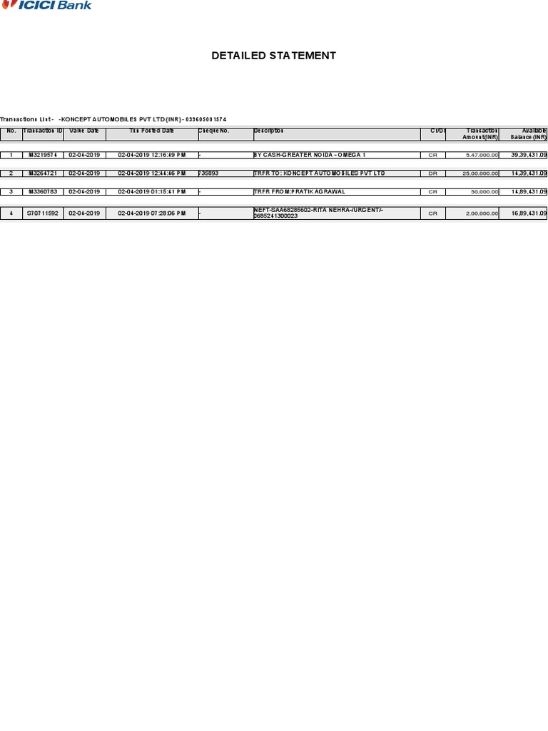 Detailed Statement: Transactions List - KONCEPT AUTOMOBILES PVT LTD ...