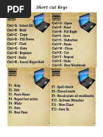 Ms Word Home Tab Practical | PDF | Microsoft Word | Keyboard Shortcut