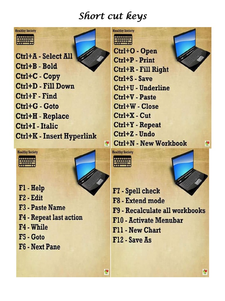 Computer Shortcut Key | PDF | Microsoft Word | Control Key