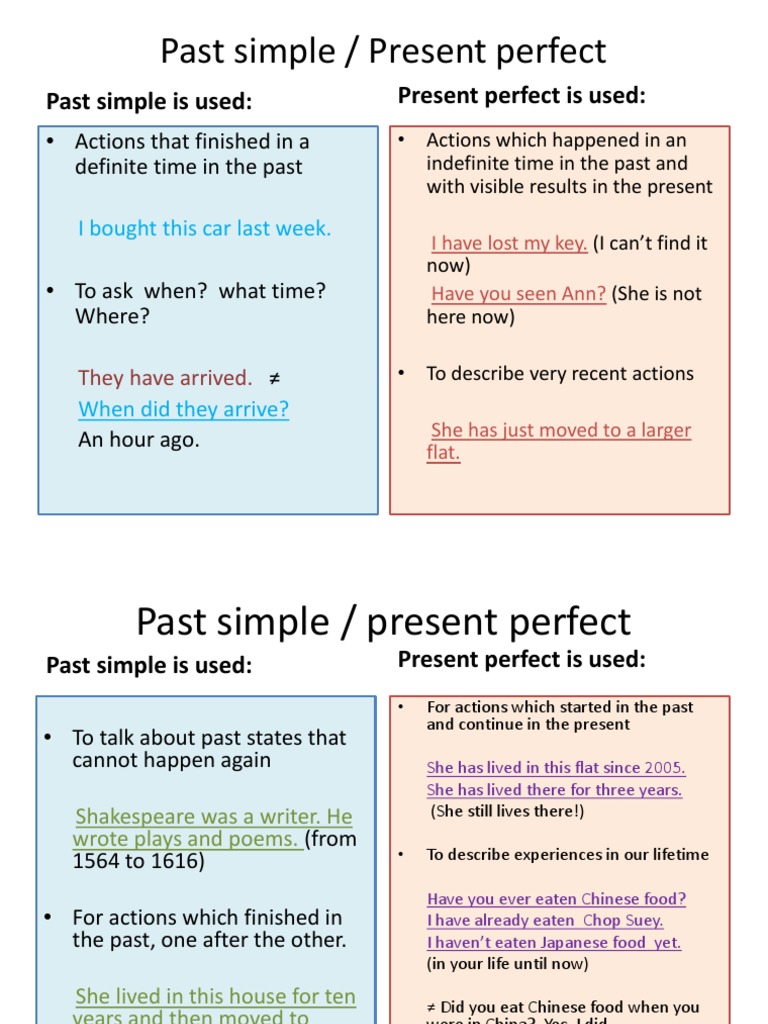 Past Simple vs Present Perfect Explained | PDF