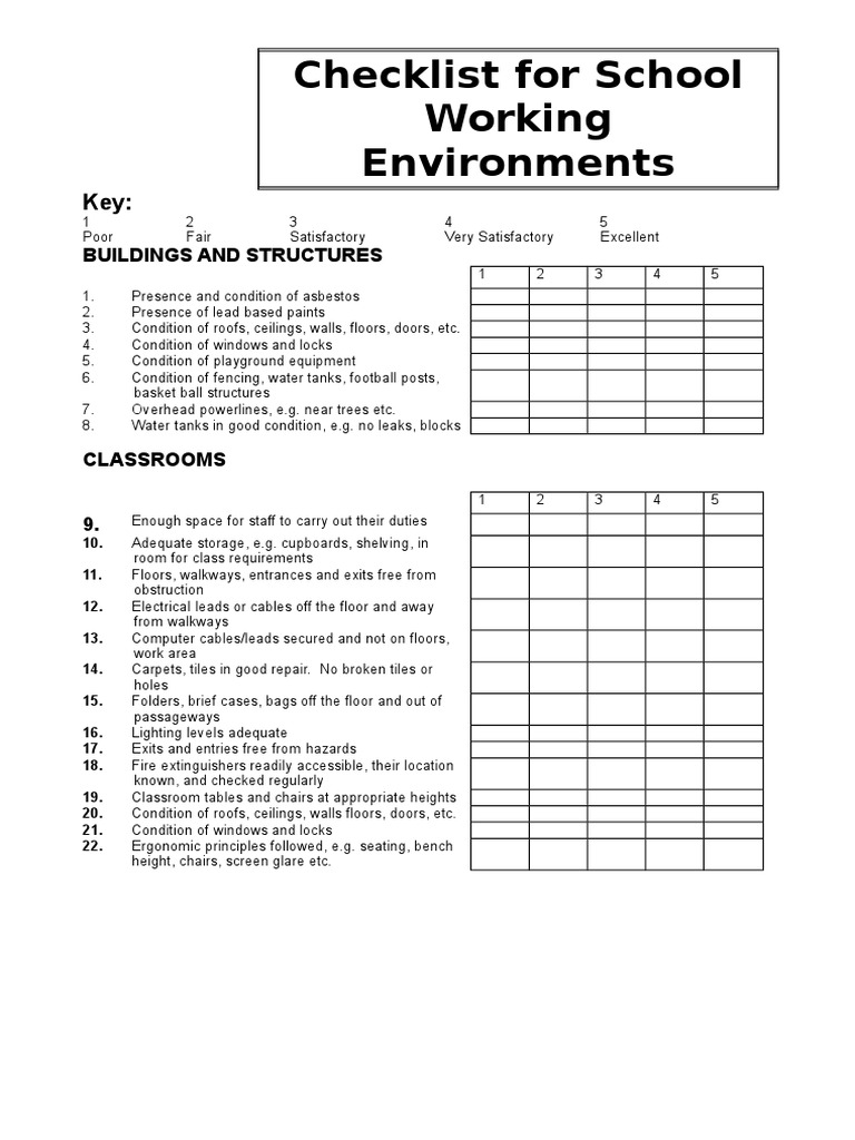 Checklist For School Working Environments: Buildings and Structures ...