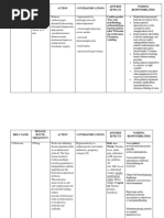 Austifen: Uses and Dosage Guidelines | PDF | Nonsteroidal Anti ...
