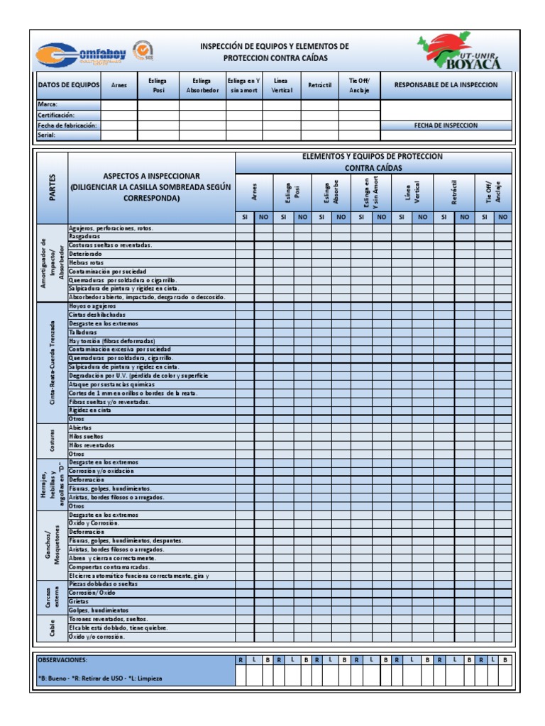 Formato Inspeccion de Equipos | PDF | Procesos industriales | Materiales