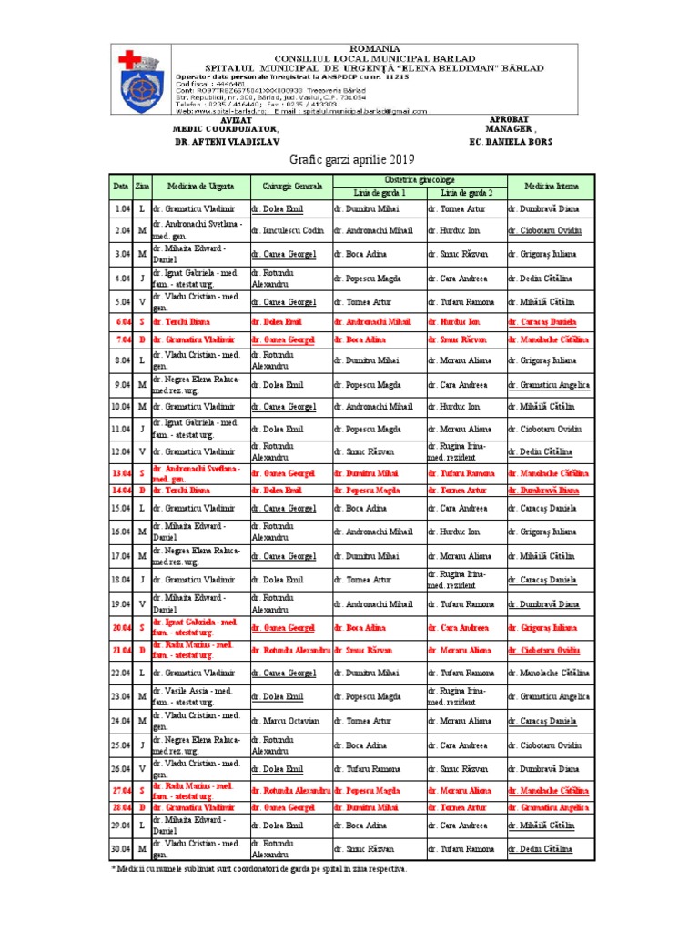 Grafic Garzi Apr 2019 A | PDF