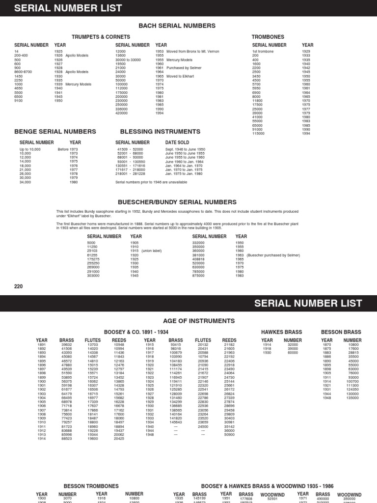 Serial Number Dating | PDF | Musical Instruments | Aerophones