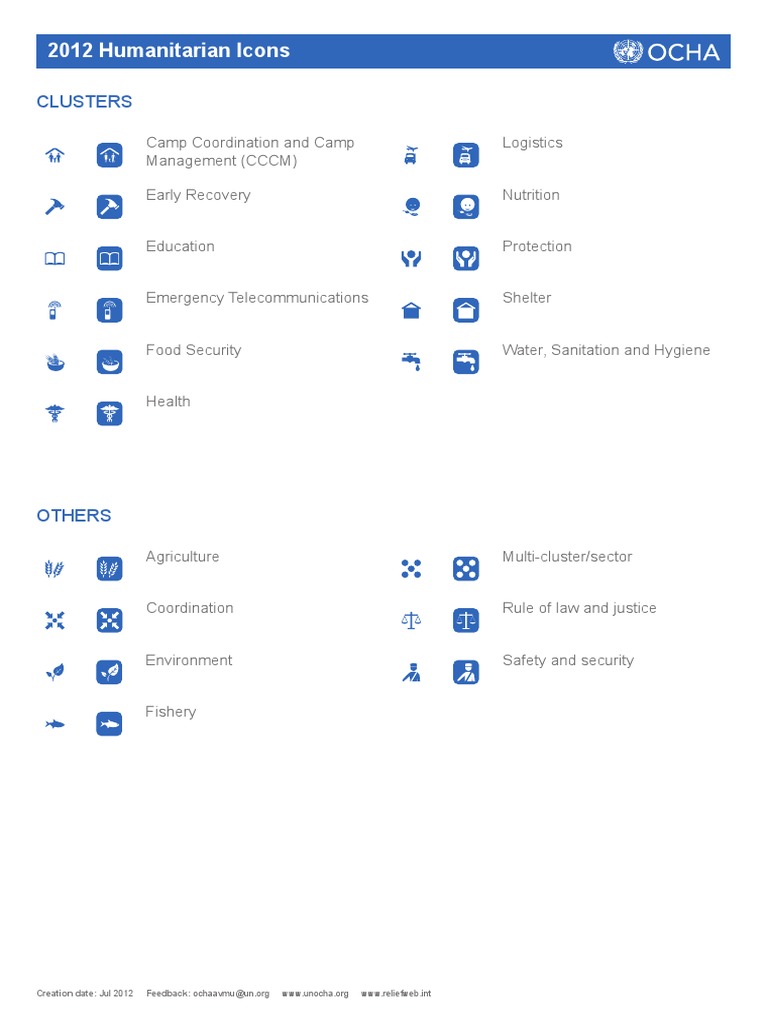 OCHA Humanitarian Icon Editable-2012 | PDF | Drinking Water | Flood