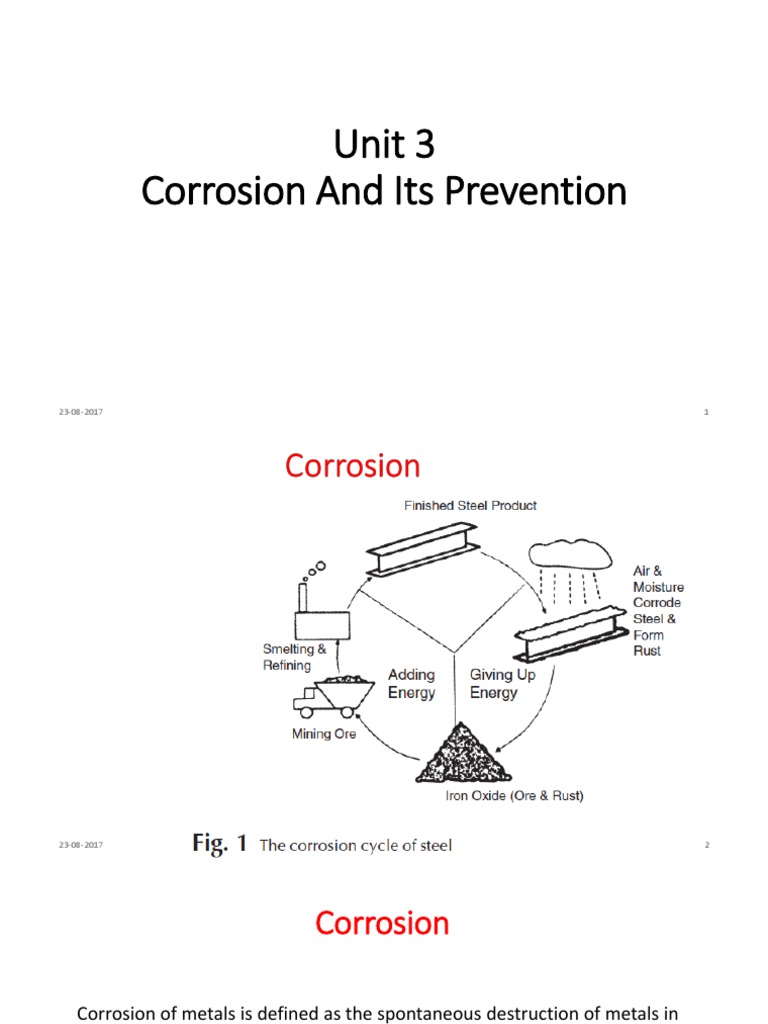 Corrosion PDF | PDF | Varnish | Corrosion