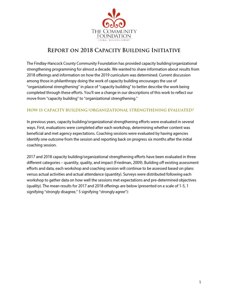 Report On TCF 2018 Capacity Building | PDF | Capacity Building ...