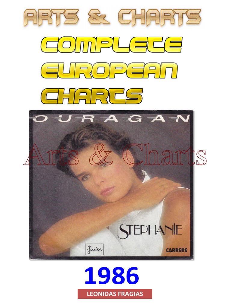 European Charts 1986 - Music & Media (Leonidas Fragias) | PDF ...