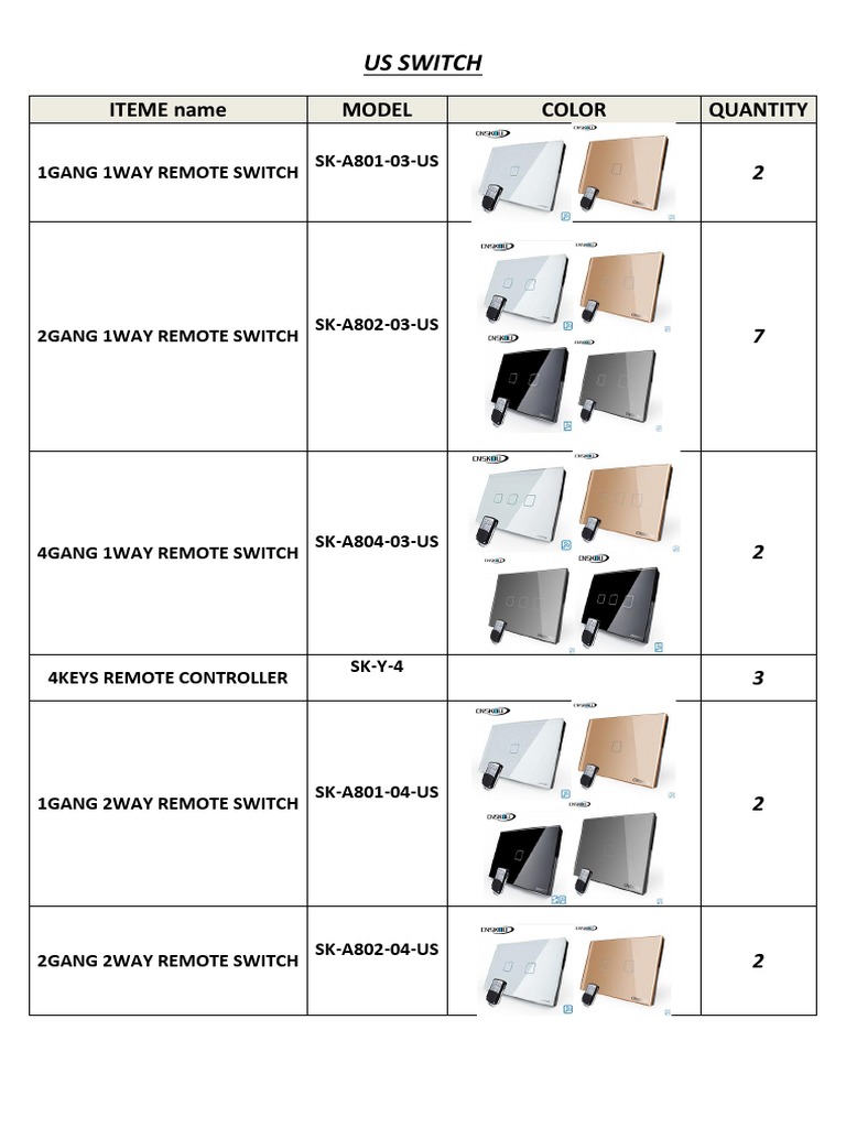 Koncept Switches Price List | PDF | Computers