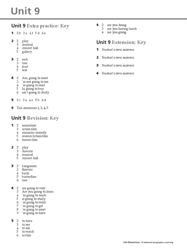 Ele Unit9 Answerkey PDF | PDF