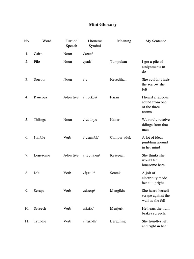 Mini Glossary | PDF | Adjective | Verb
