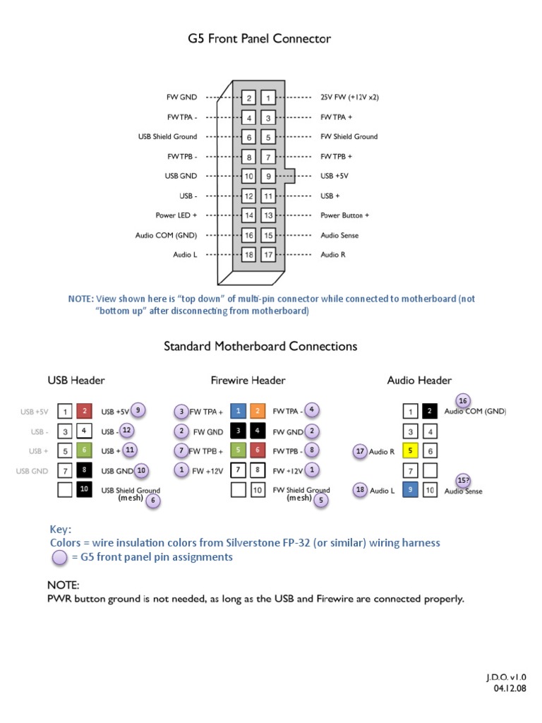 G5 Front Panel Pin Assignments Guide | PDF