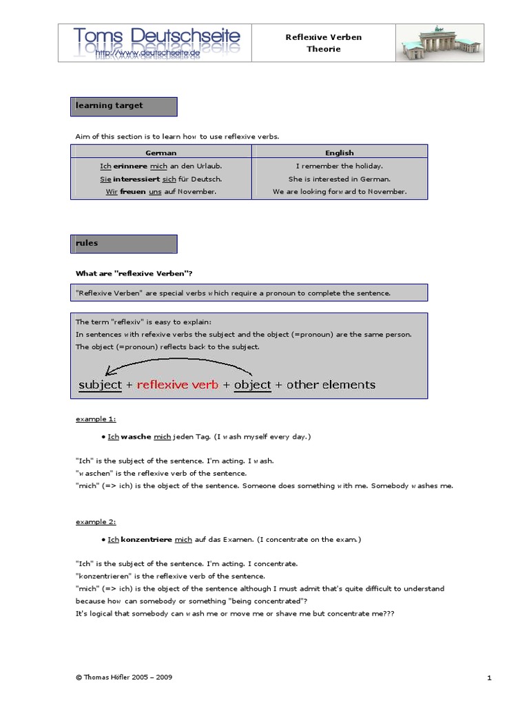 Reflexive Verben Theorie: German English | PDF | Subject (Grammar) | Semantic Units