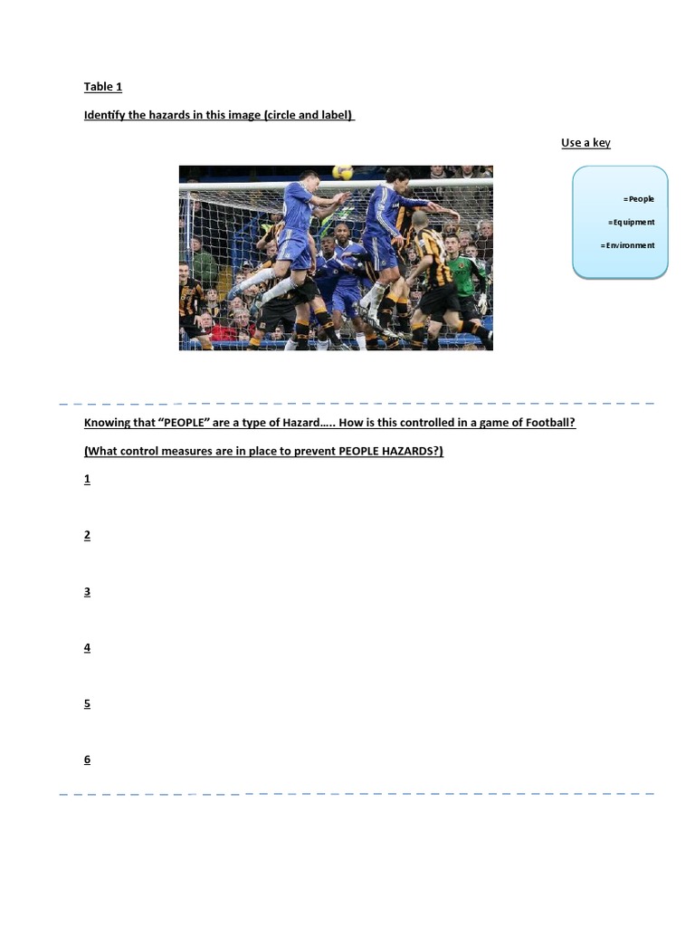 Health Risk Safety T1 Pdf Wellness