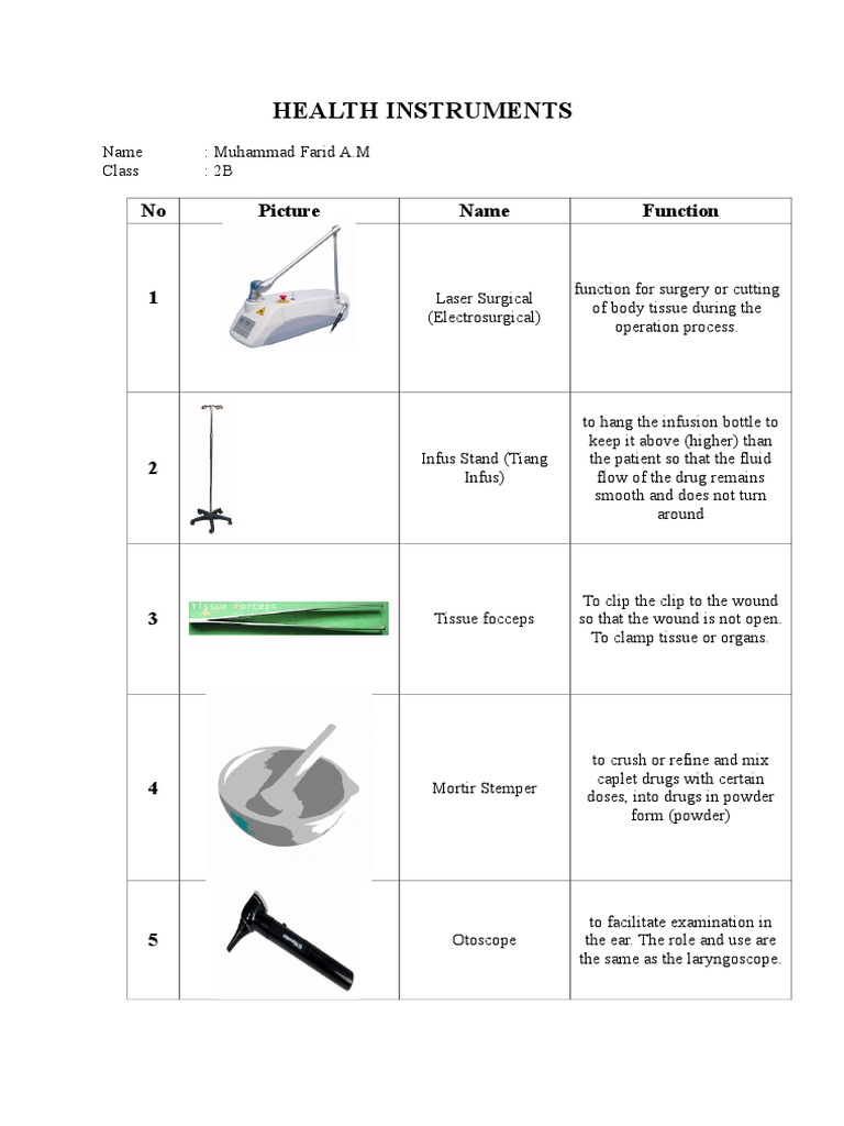 Health Instruments and Their Functions | PDF