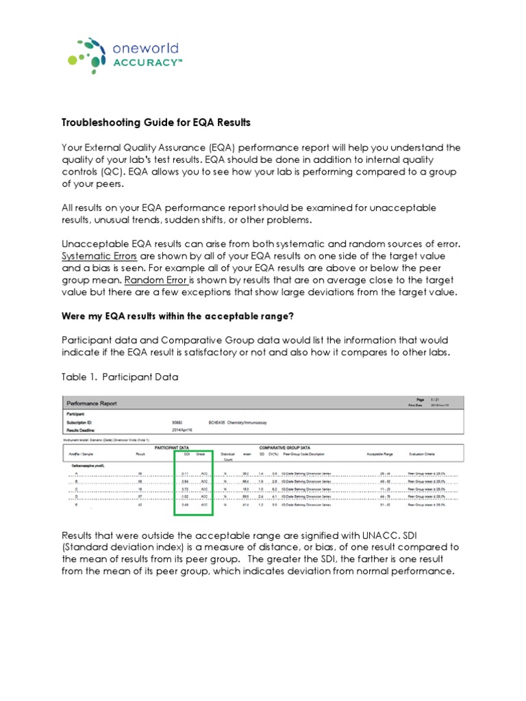Troubleshooting Guide For EQA Results - 1WA | PDF | Observational Error | Standard Deviation