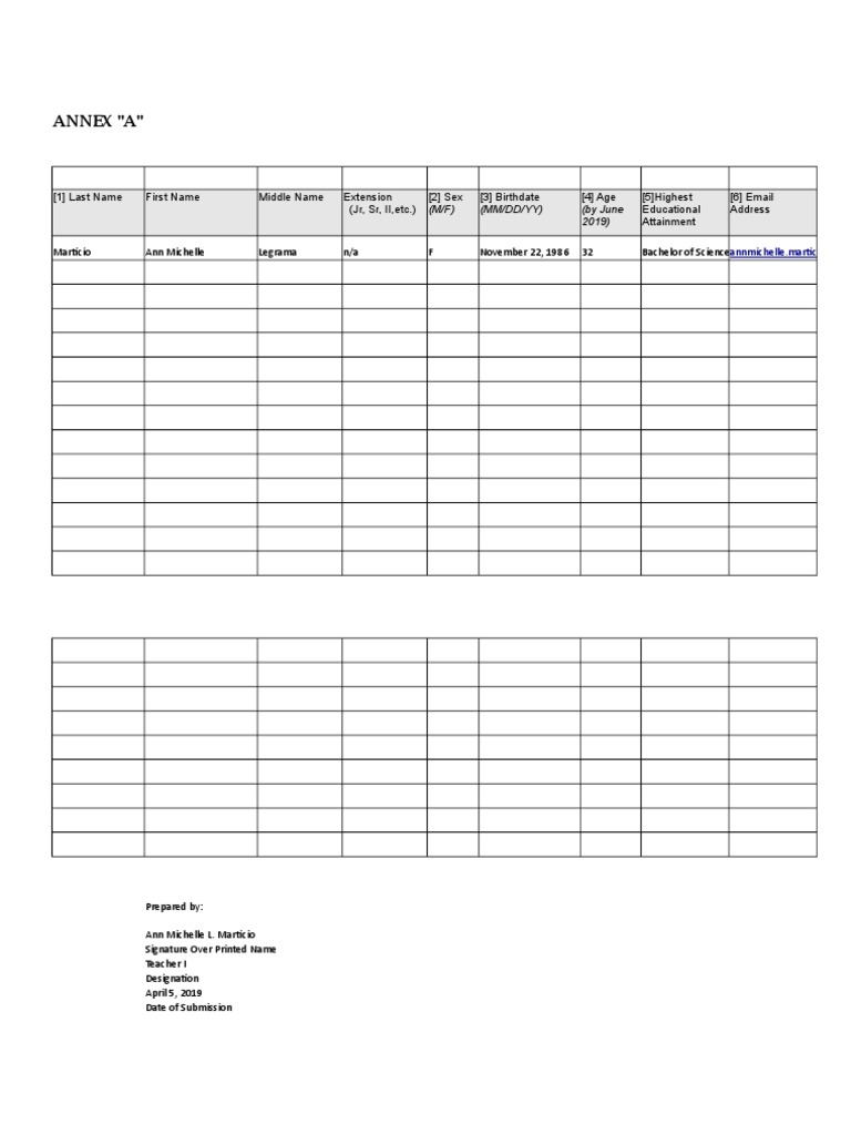 Learning and Development Profile | PDF | Behavior Modification | Learning
