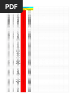 Fuse Voltage Drop Chart - Standard Fuse PDF | PDF | Brown | Fuse ...