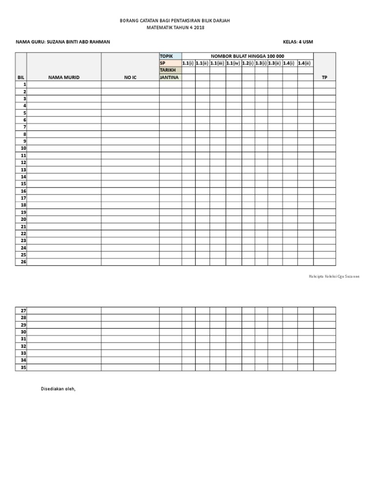 Borang Catatan PBD Matematik Tahun 4 2018 Cgu Suzana | PDF