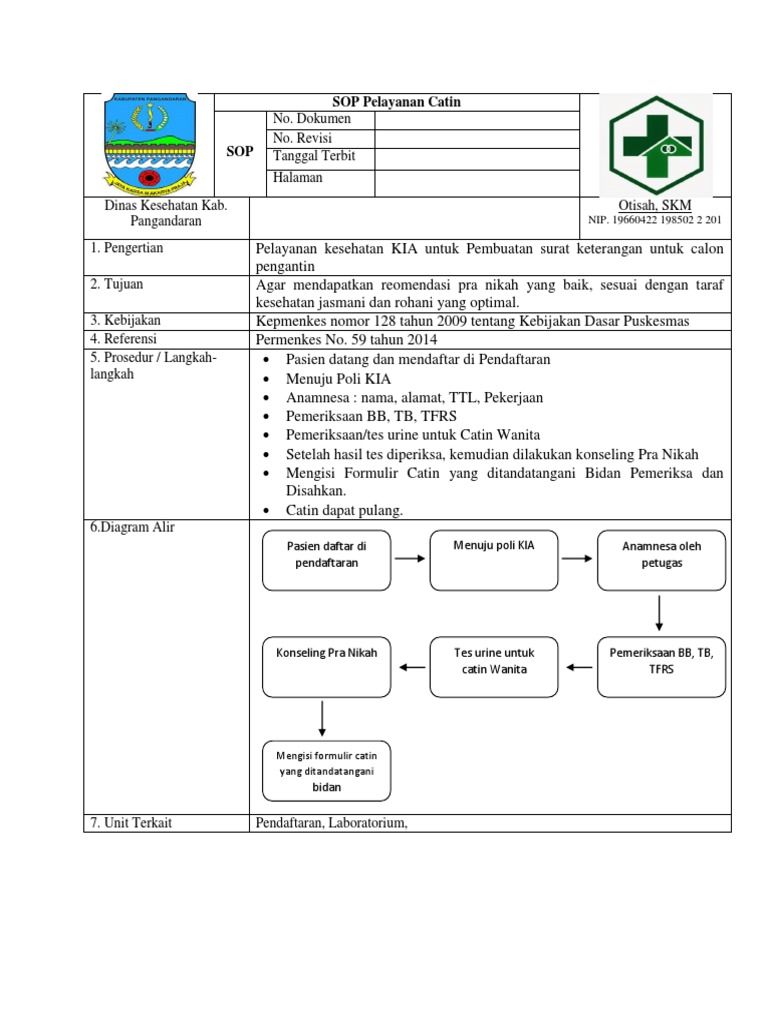 SOP Pelayanan Catin | PDF