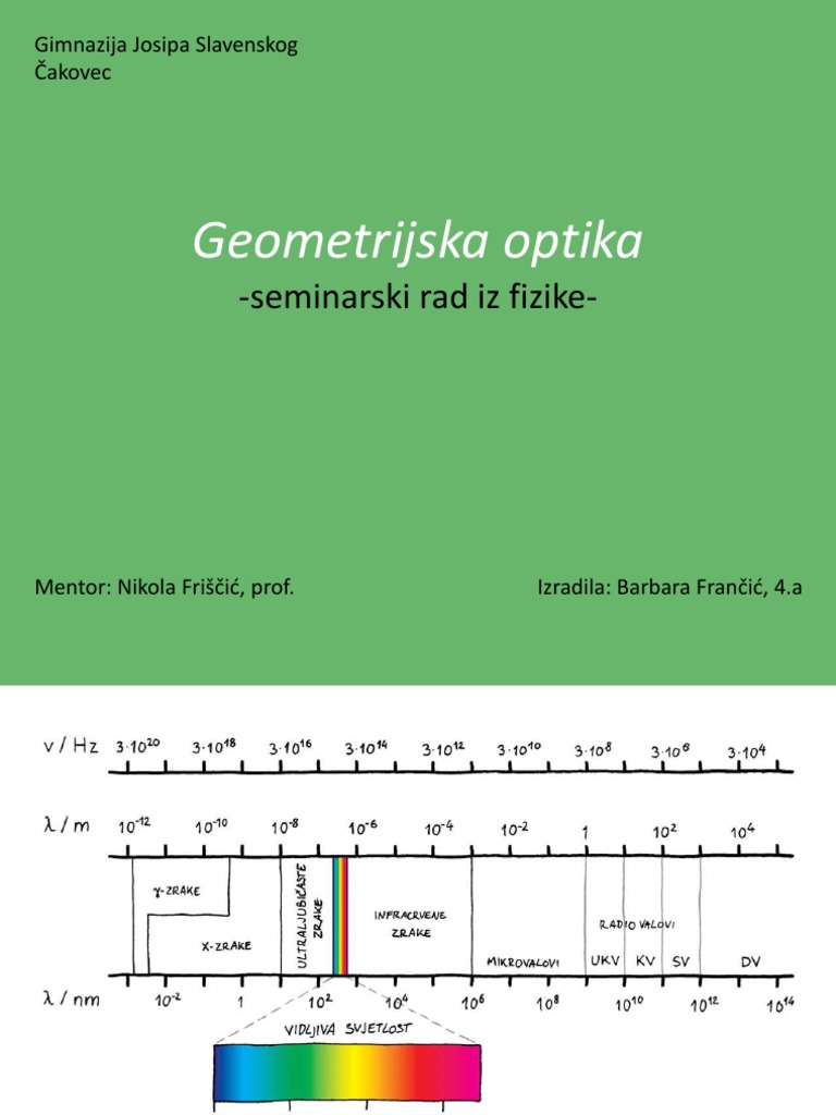 Geometrijska Optika | PDF