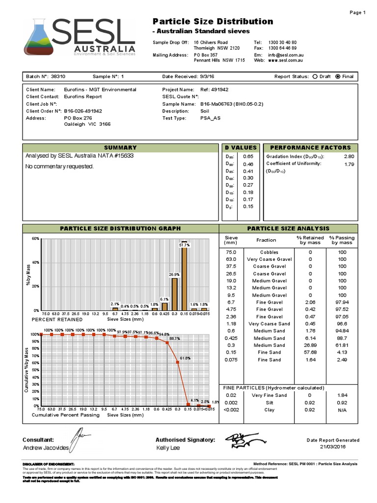 Particle Size Distribution: - Australian Standard Sieves | PDF | Sand | Silt