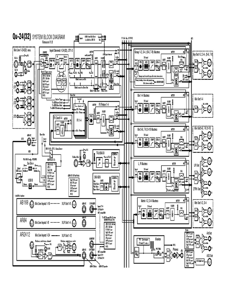 Qu 24and32 Block Diagram - V1.8 - 1 PDF | PDF | Sound Production ...
