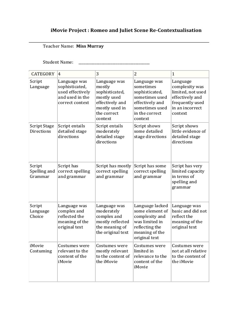 Rubric PDF | PDF | Human Communication | Learning