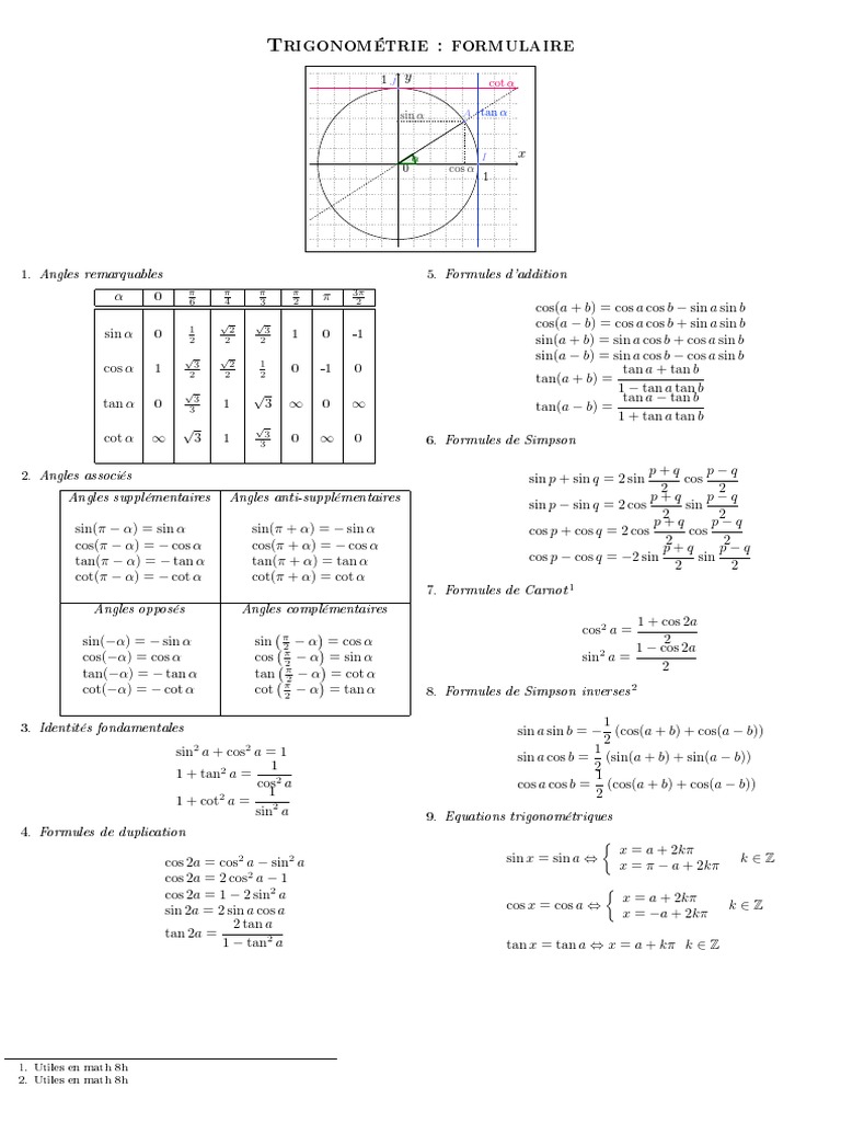 Trigo No Me Trie | PDF | Ajedrez | Deportes