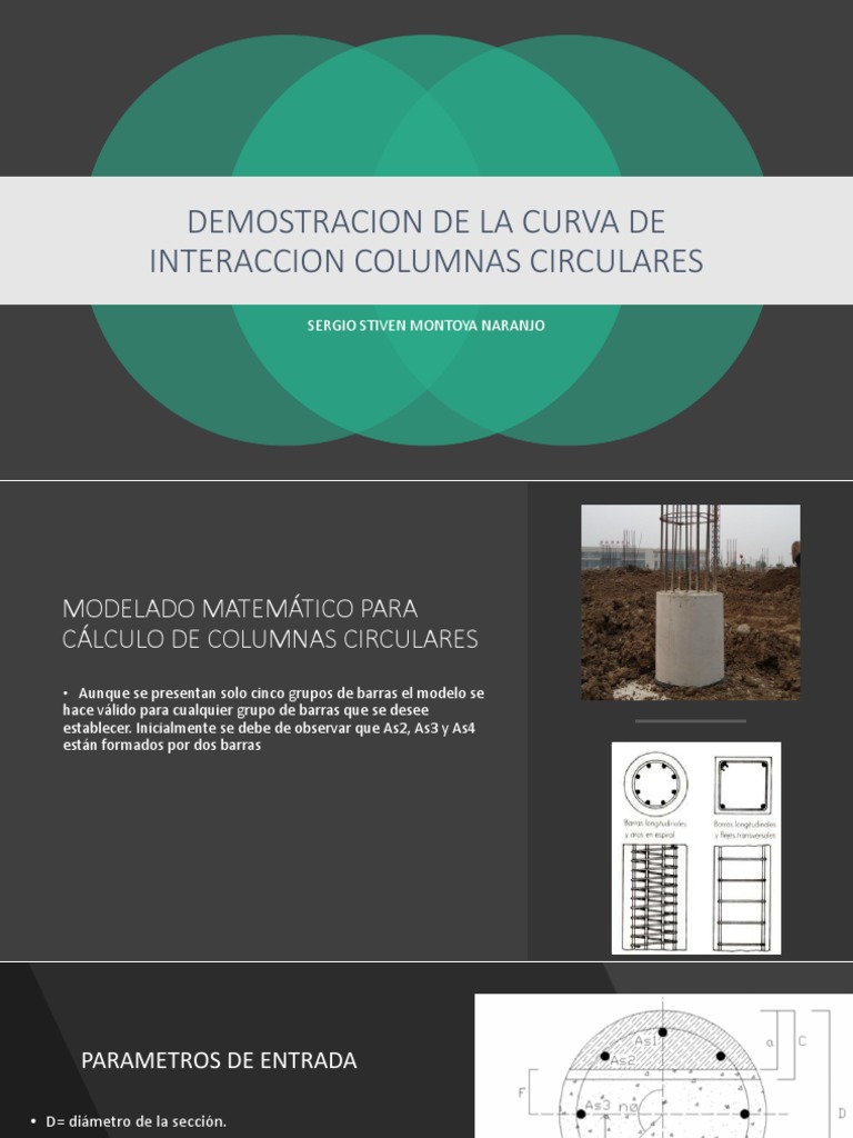 Columnas Circulares | PDF | Análisis matemático | Mecánica