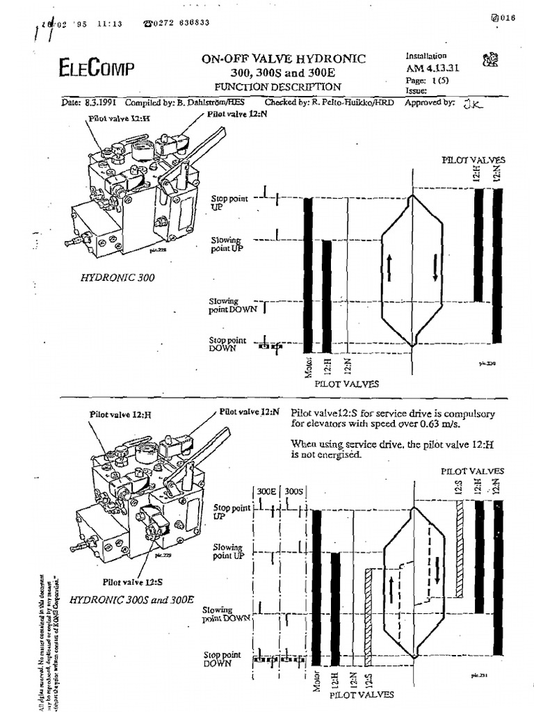 Hydronic 300 PDF | PDF