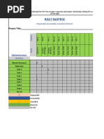 Procurement RACI Chart | PDF | Receipt | Invoice