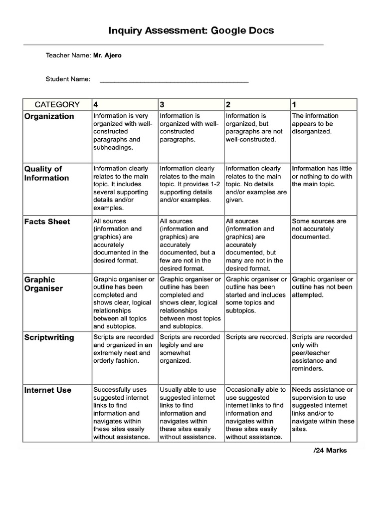 Inquiry Assessment: Google Docs: /24 Marks | PDF