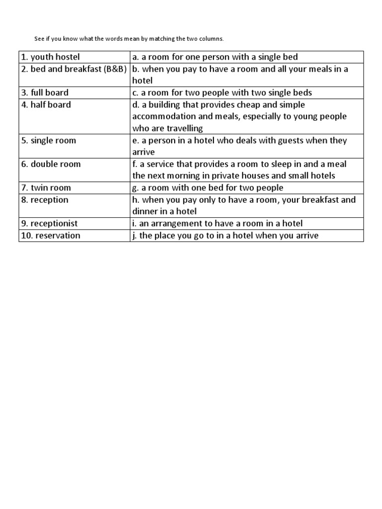 Hotel Reservation Vocab | PDF