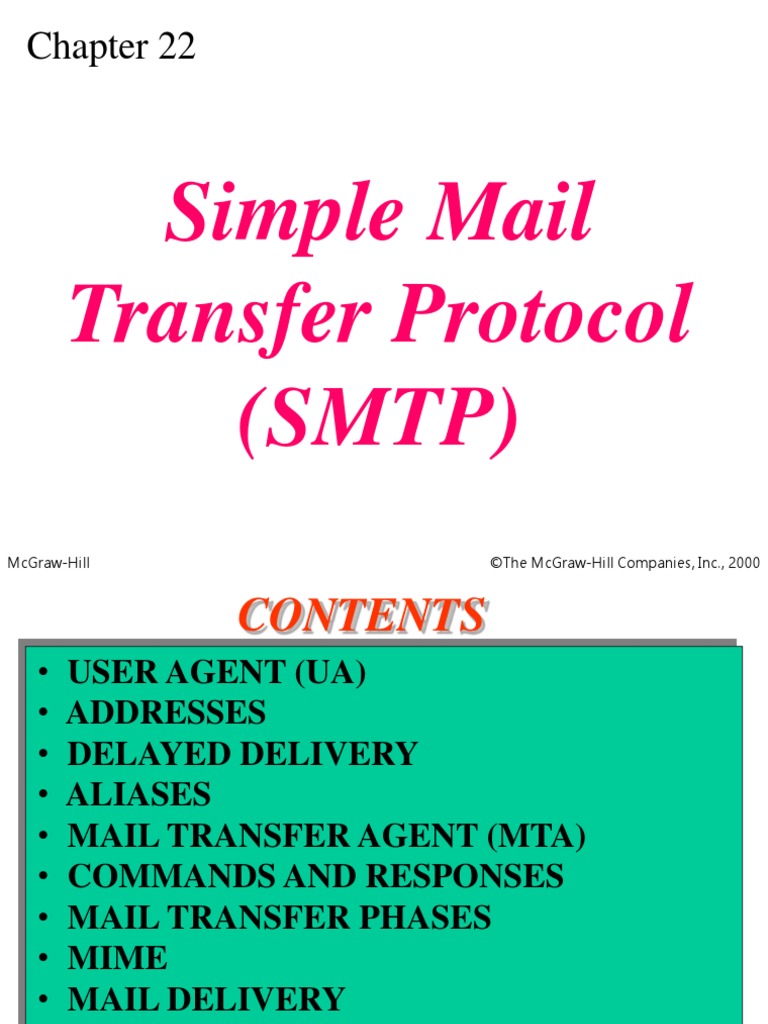 Simple Mail Transfer Protocol (SMTP) : Mcgraw-Hill ©the Mcgraw-Hill ...