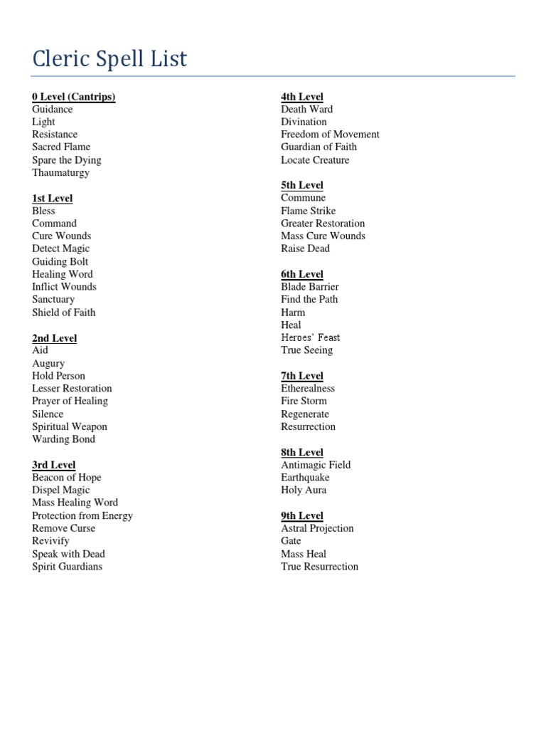 Cleric Spell List: 0 Level (Cantrips) 4th Level | PDF