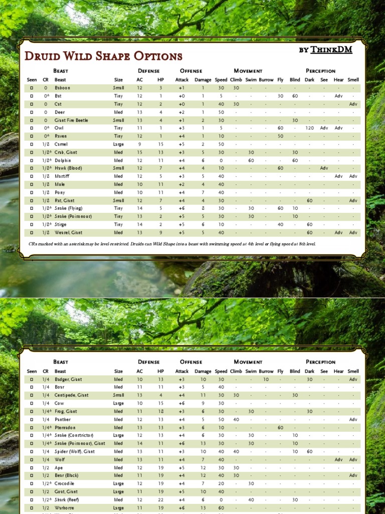 Beast Defense Offense Movement Perception | PDF | Organisms | Nature