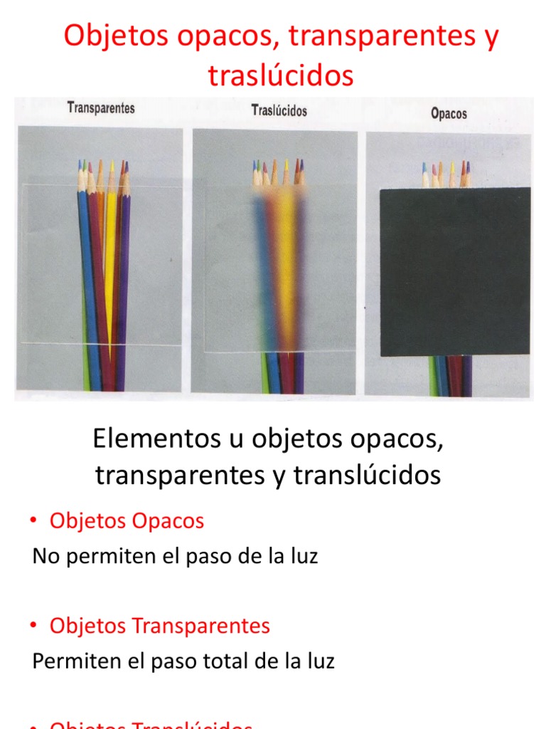 Objetos opacos, transparentes y traslúcidos