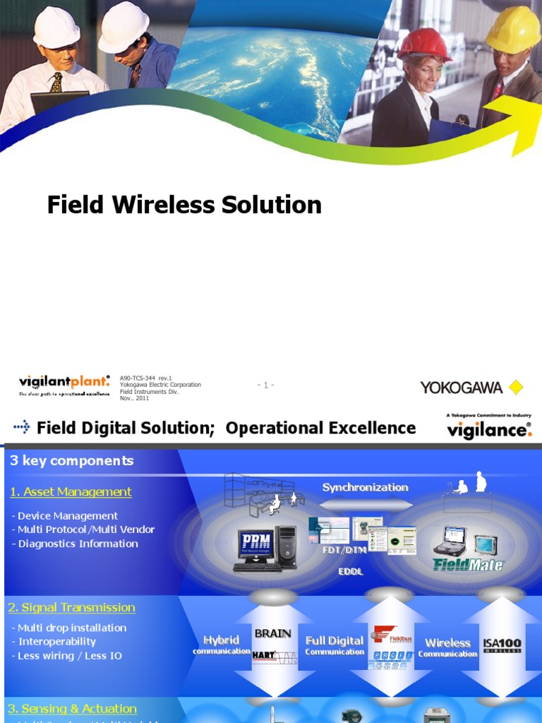 FTTB Multi-Drop Fibre Solutions Overview | PDF | Wi Fi | Encryption